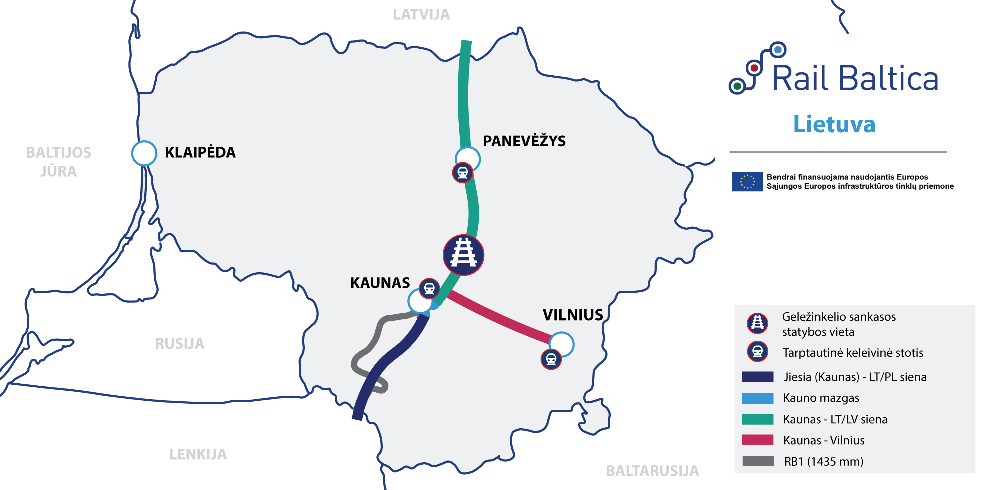 „Rail Baltica“: naują geležinkelio sankasą dvikeliui statys Lietuvos ...